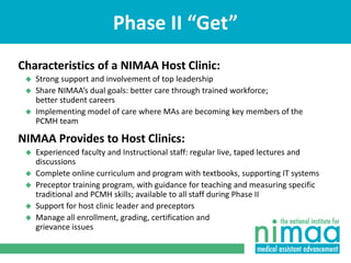 NIMAA- Becoming a host clinic | PPT