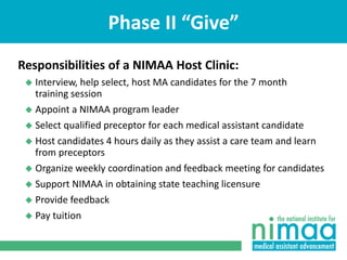 NIMAA- Becoming a host clinic | PPT