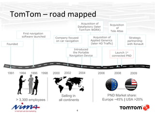 NIMA Brand Activation - TomTom Map Share Tom Tom | PPT