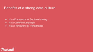 Start With Why: Build Product Progress with a Strong Data Culture | PDF