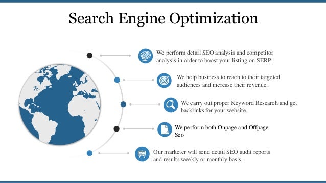 Nimap Infotech Digital Marketing Overview