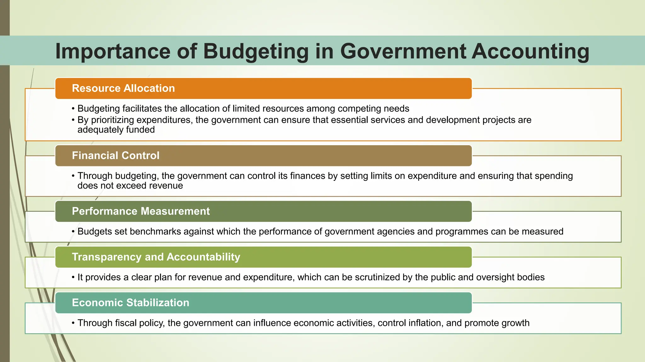 Budgeting as a Control Tool in Govt Accounting in Nigeria Prof Oyedokun ...