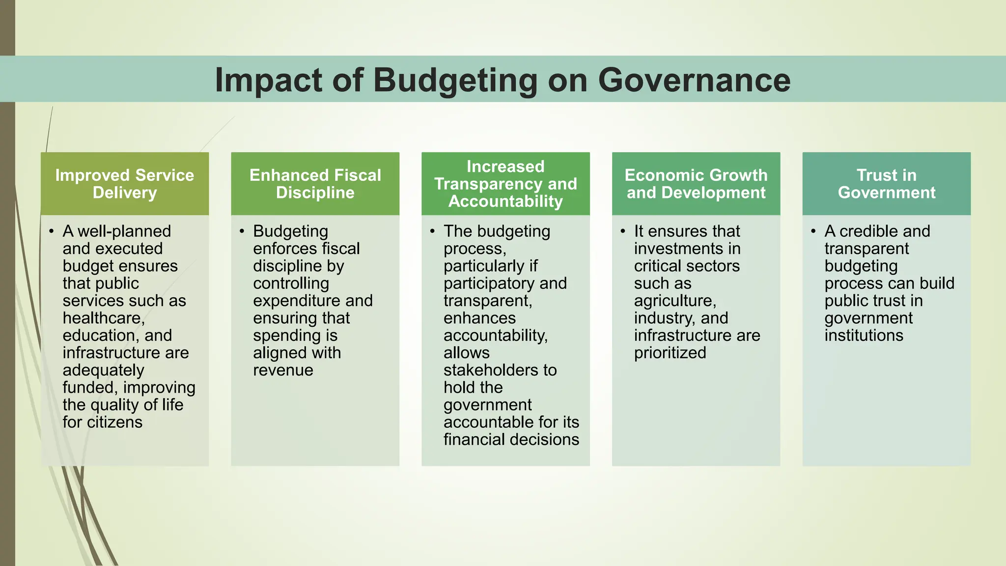 Budgeting as a Control Tool in Govt Accounting in Nigeria Prof Oyedokun ...