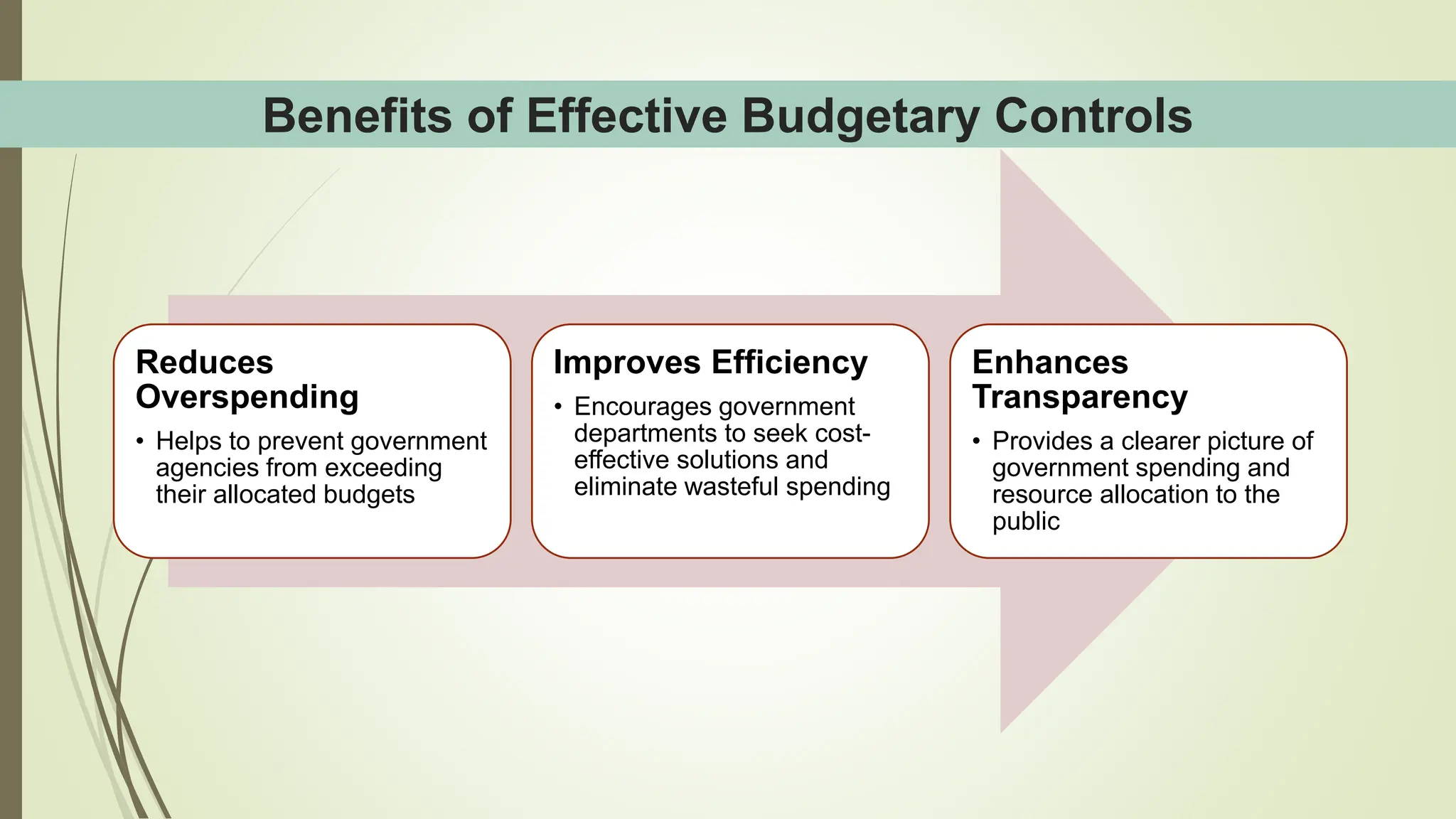 Budgeting as a Control Tool in Govt Accounting in Nigeria Prof Oyedokun ...