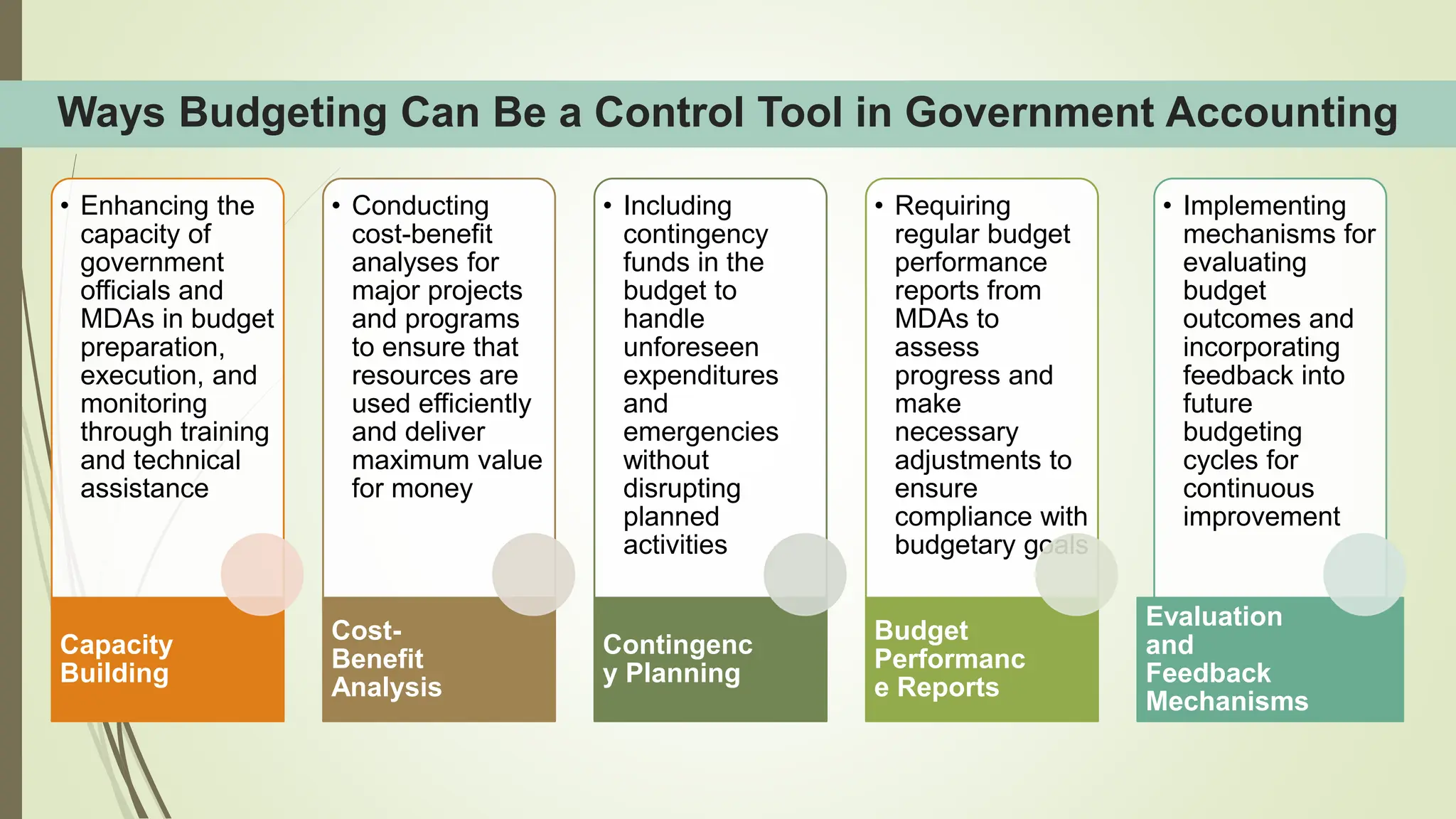 Budgeting as a Control Tool in Govt Accounting in Nigeria Prof Oyedokun ...