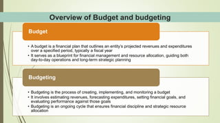 Budgeting as a Control Tool in Govt Accounting in Nigeria Prof Oyedokun ...