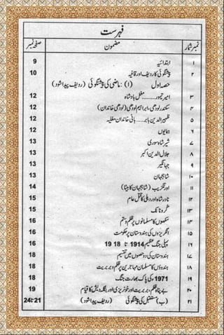 Nimat ullah shah wali predictions | PDF