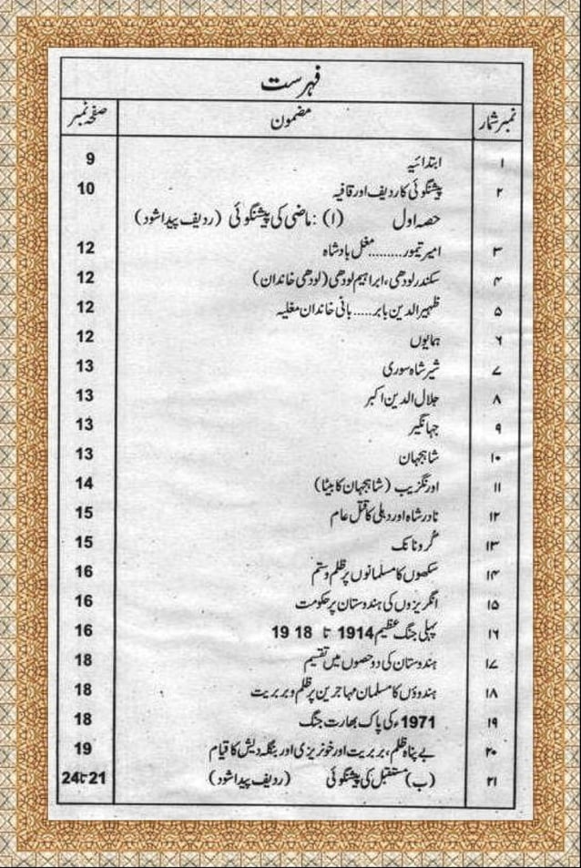 Nimat ullah shah wali predictions | PDF