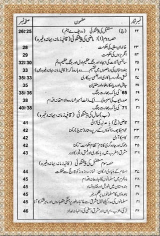 Nimat ullah shah wali predictions | PDF