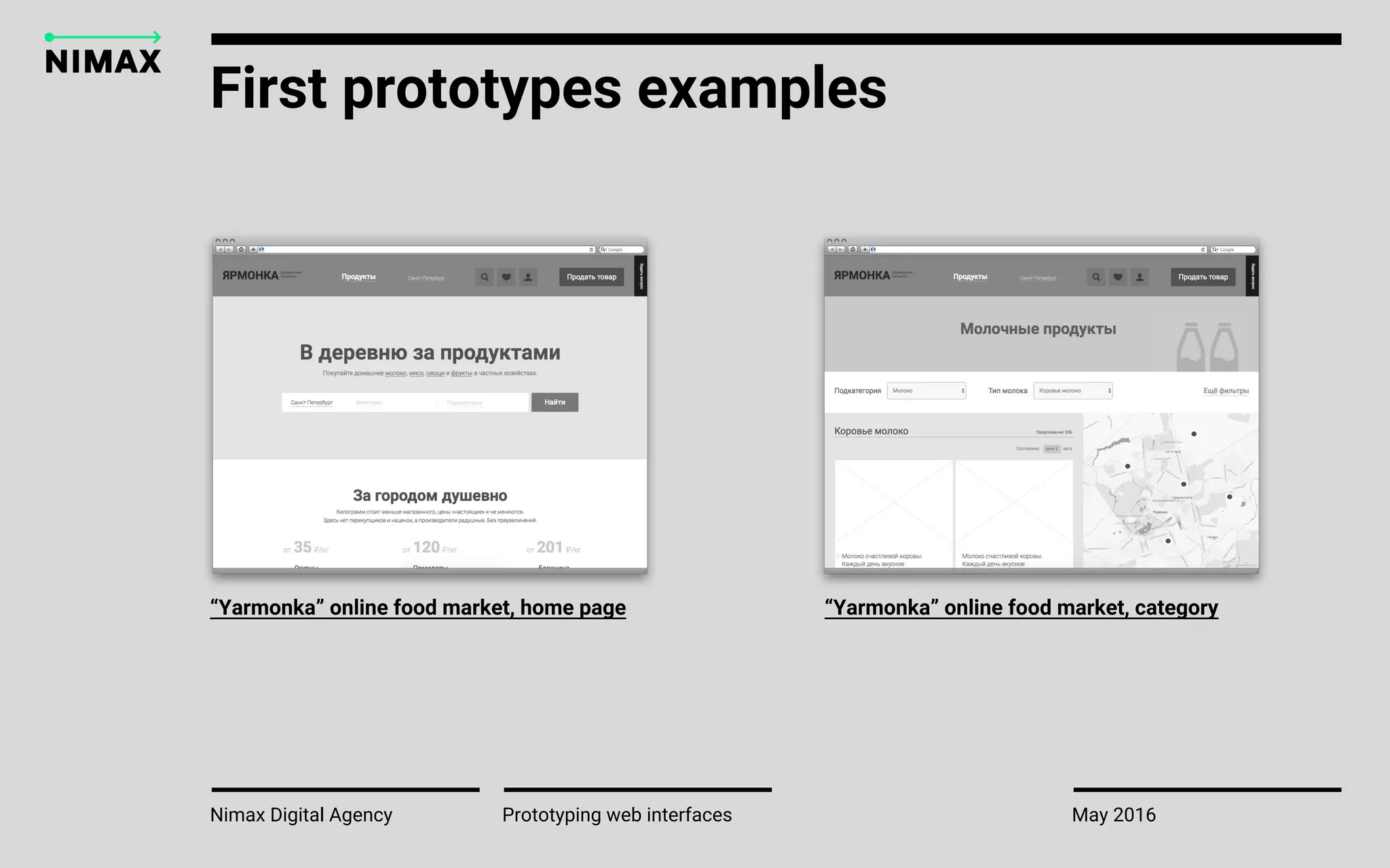 Prototyping web interfaces: How it is done | PDF