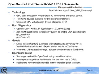 GPU Accelerated Virtual Desktop Infrastructure (VDI) on OpenStack | PPT