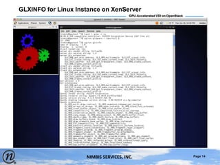 GPU Accelerated Virtual Desktop Infrastructure (VDI) on OpenStack | PPT