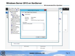 GPU Accelerated Virtual Desktop Infrastructure (VDI) on OpenStack | PPT