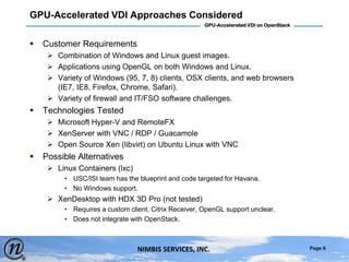 GPU Accelerated Virtual Desktop Infrastructure (VDI) on OpenStack | PPT