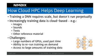 Nimbix: Cloud for the Missing Middle | PDF