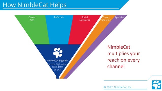 Deploying NimbleCat - A Short Guide | PPTX