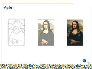 Nimble framework | PPTX