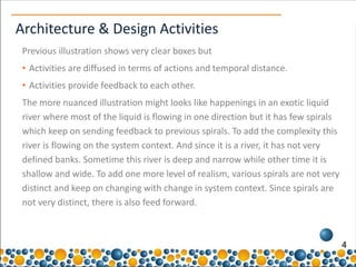 Nimble framework | PPTX