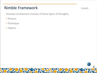 Nimble framework | PPTX