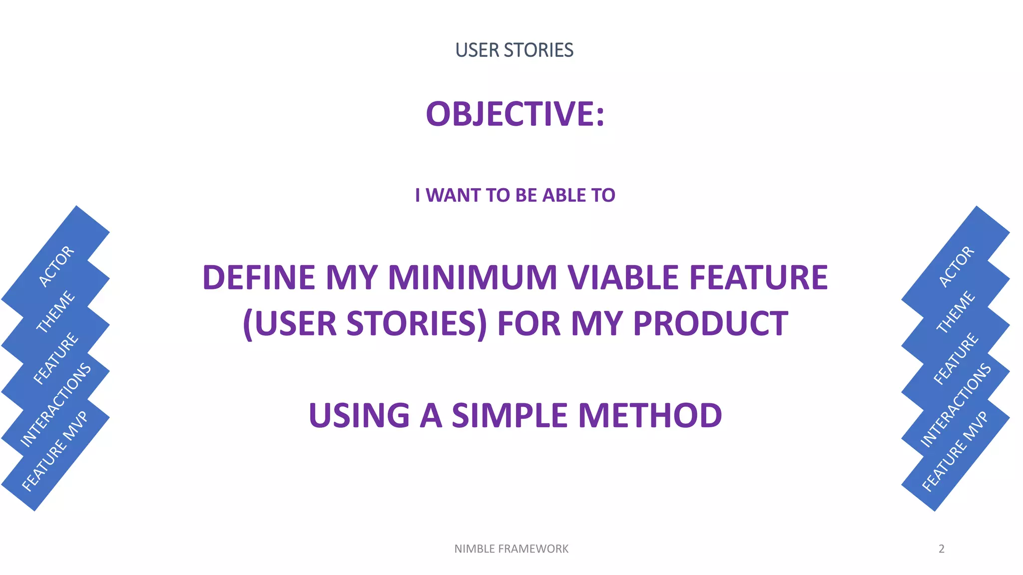 Nimble framework Minimum Viable Feature | PPT