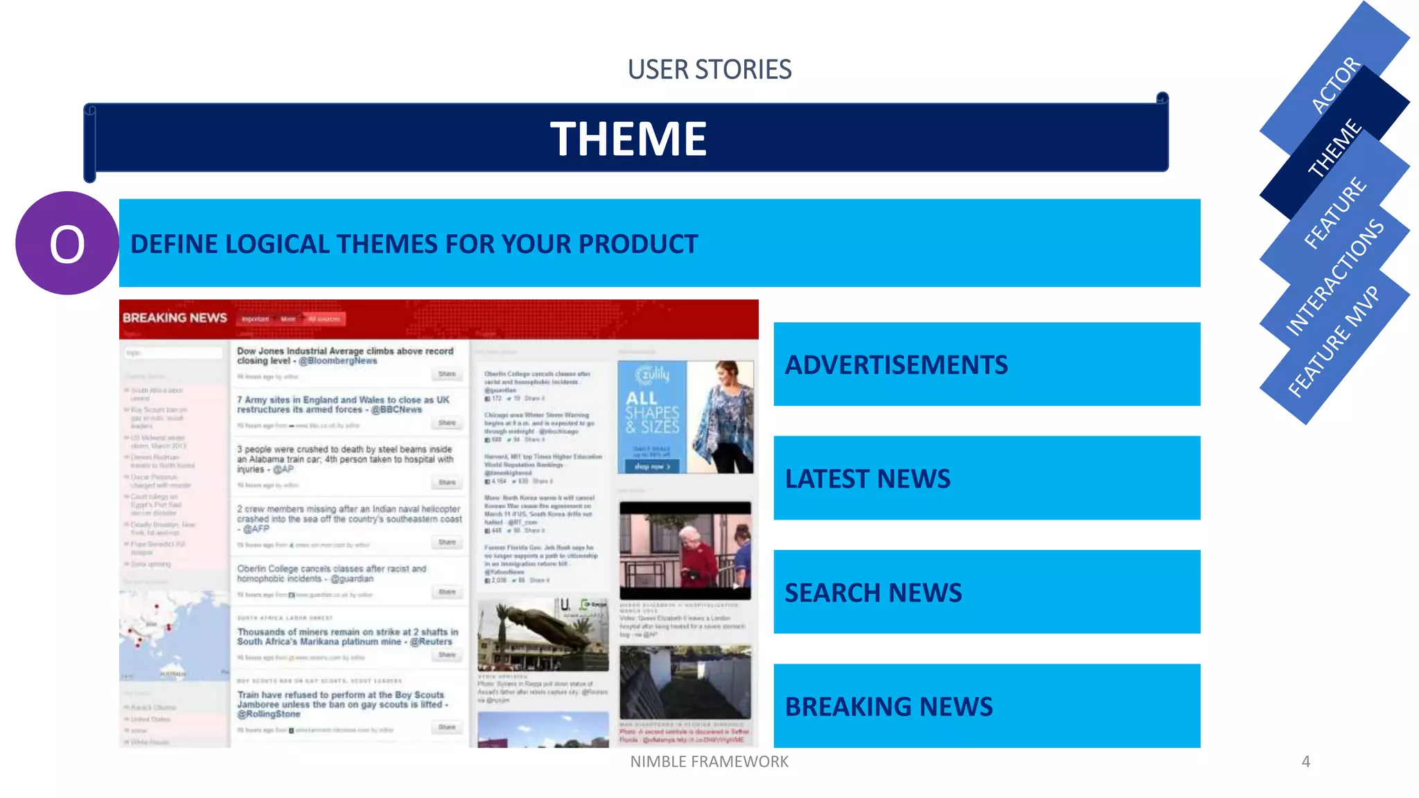 Nimble framework Minimum Viable Feature | PPT
