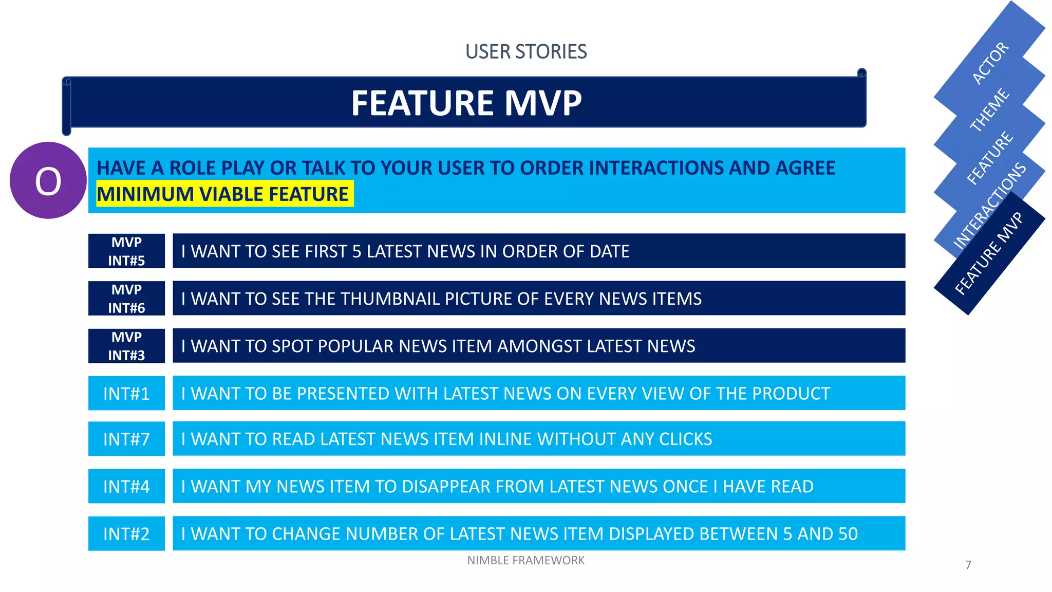 Nimble framework Minimum Viable Feature | PPT