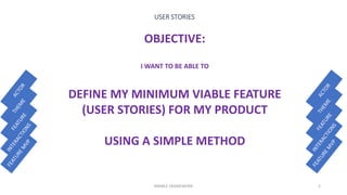 Nimble framework Minimum Viable Feature | PPT