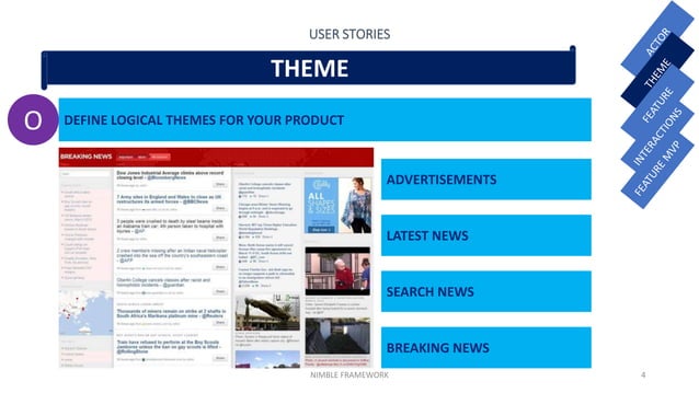 Nimble framework Minimum Viable Feature | PPT
