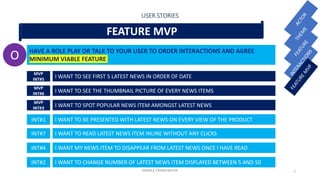 Nimble framework Minimum Viable Feature | PPT