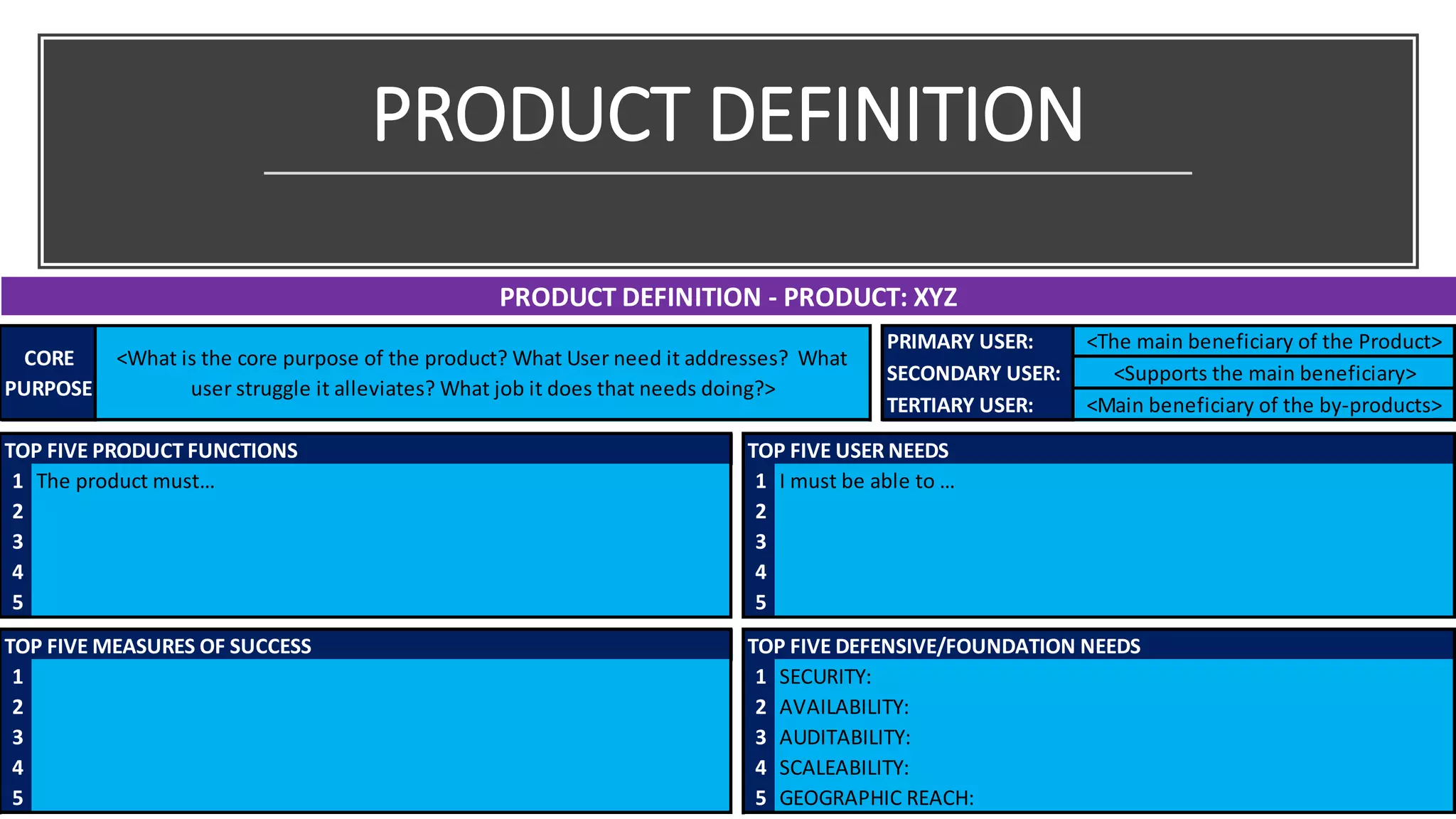 Nimble framework product definition v1 | PPT
