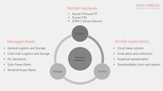 Nimble Wireless Inc. Company Overview | PPTX