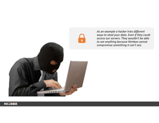 Nimbox presentation | PPT