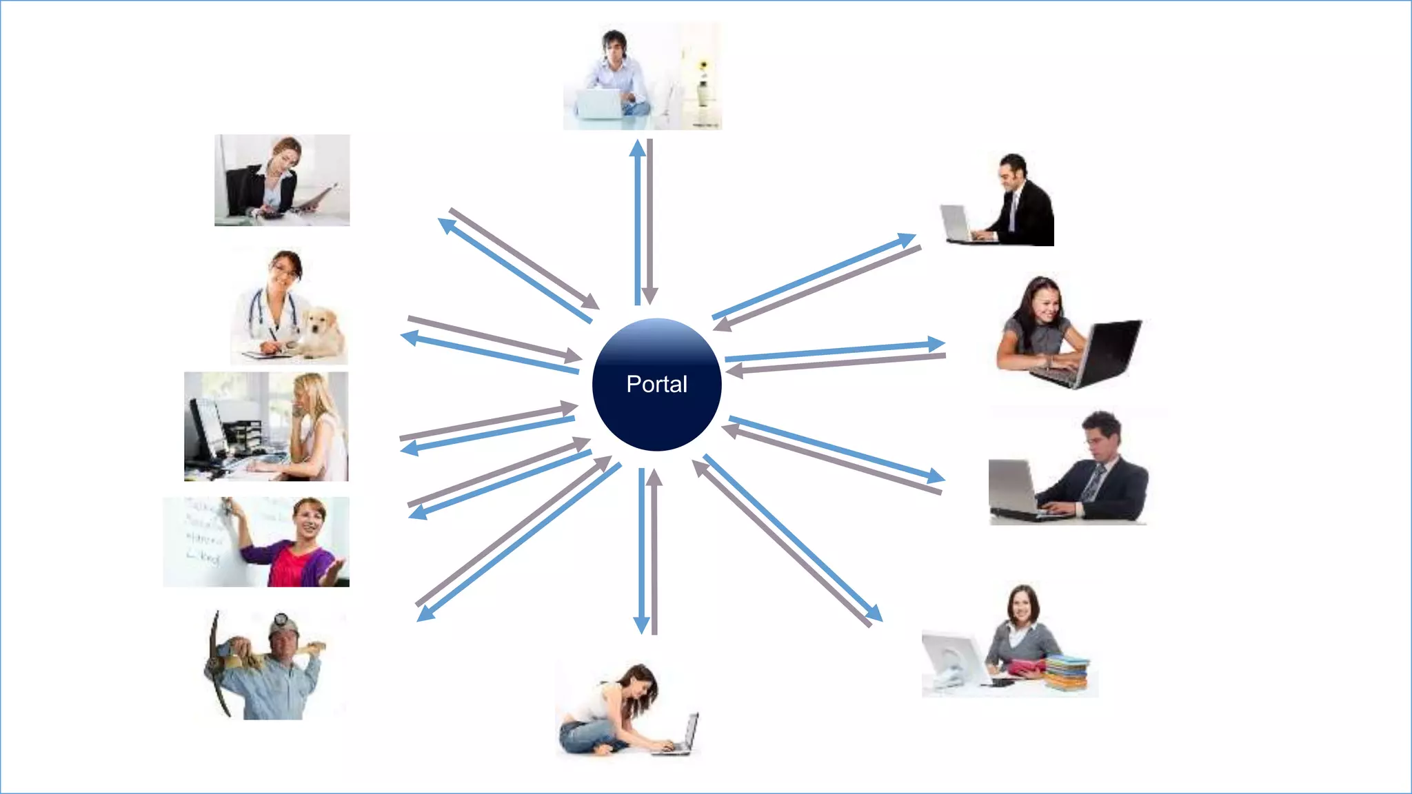 The 3 CDM Workflows that changed my business - Accounting Business Ex…