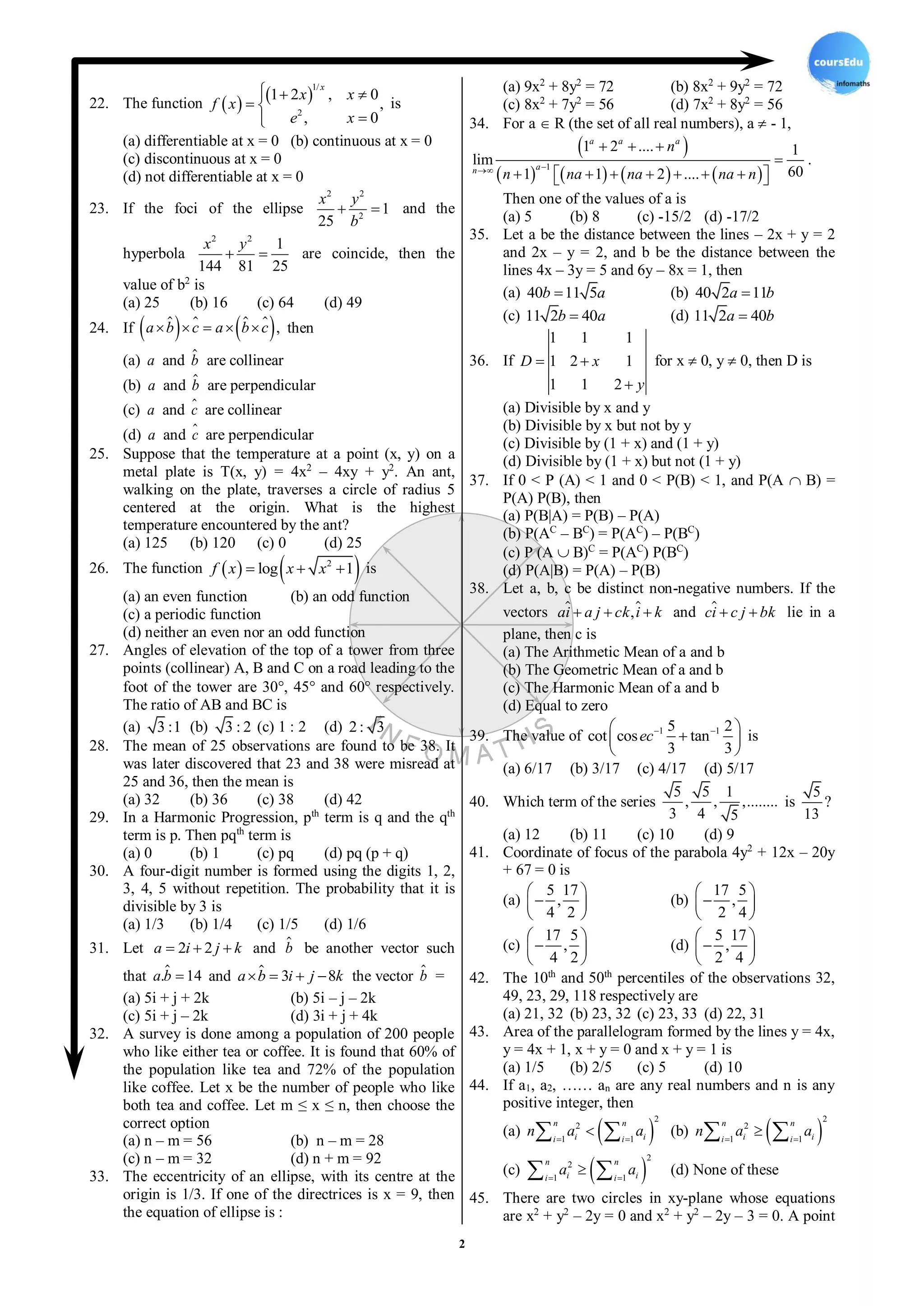 NIMCET Previous Year Solved Paper 2022 | PDF