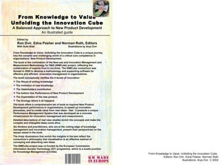 Nim Cube Unfoldign The Innovation Cube | PPT