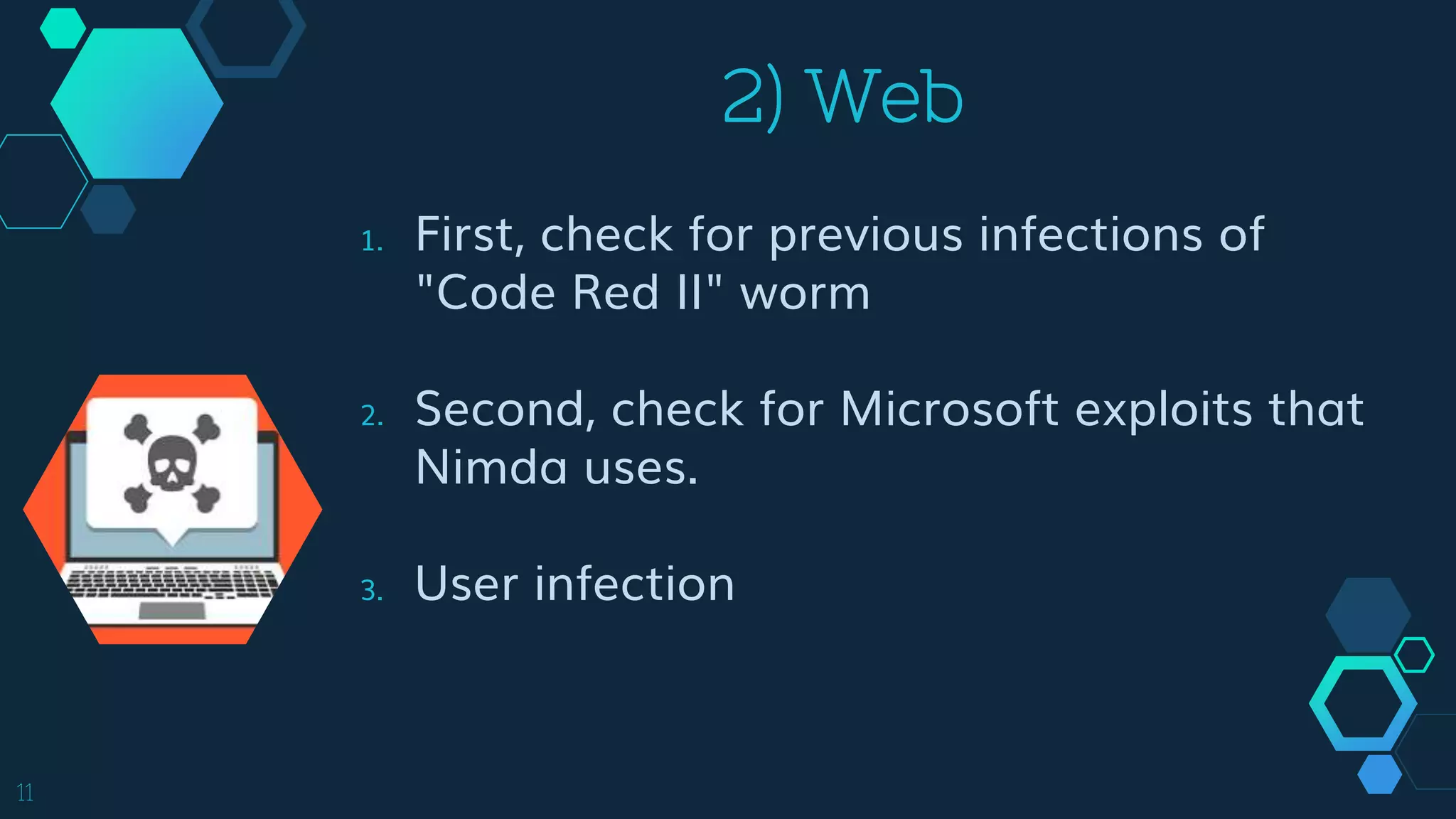 Analysis On Nimda Worm In Windows Exploitation Detection