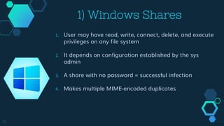 Analysis on NIMDA Worm in Windows | Exploitation | Detection ...