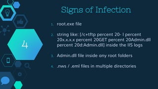Analysis on NIMDA Worm in Windows | Exploitation | Detection ...