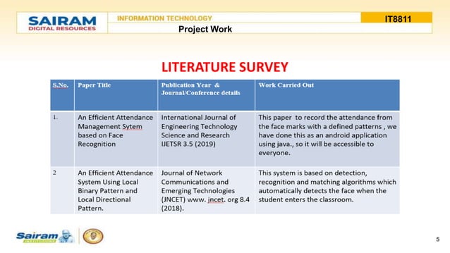SMART ATTENDANCE | PPT