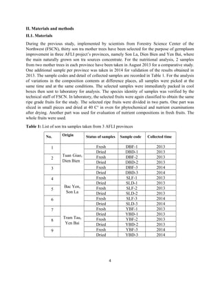 Study on nutrient compositions of Son tra fruits (Docynia indica). Part ...