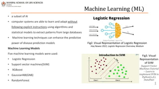 Machine Learning Models Used to Diagnose Sepsis.pptx