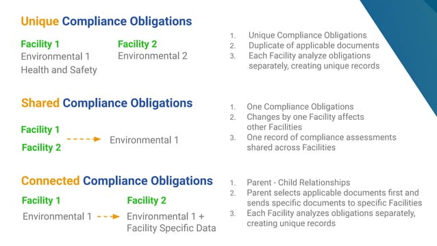 Nimonik Brochure | PDF | Financial Regulation | Economy