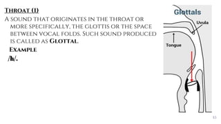 Places of articulation. | PPTX