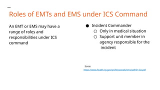 National incident Management System Training | PPT