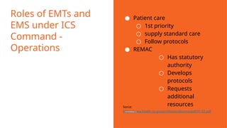 National incident Management System Training | PPTX