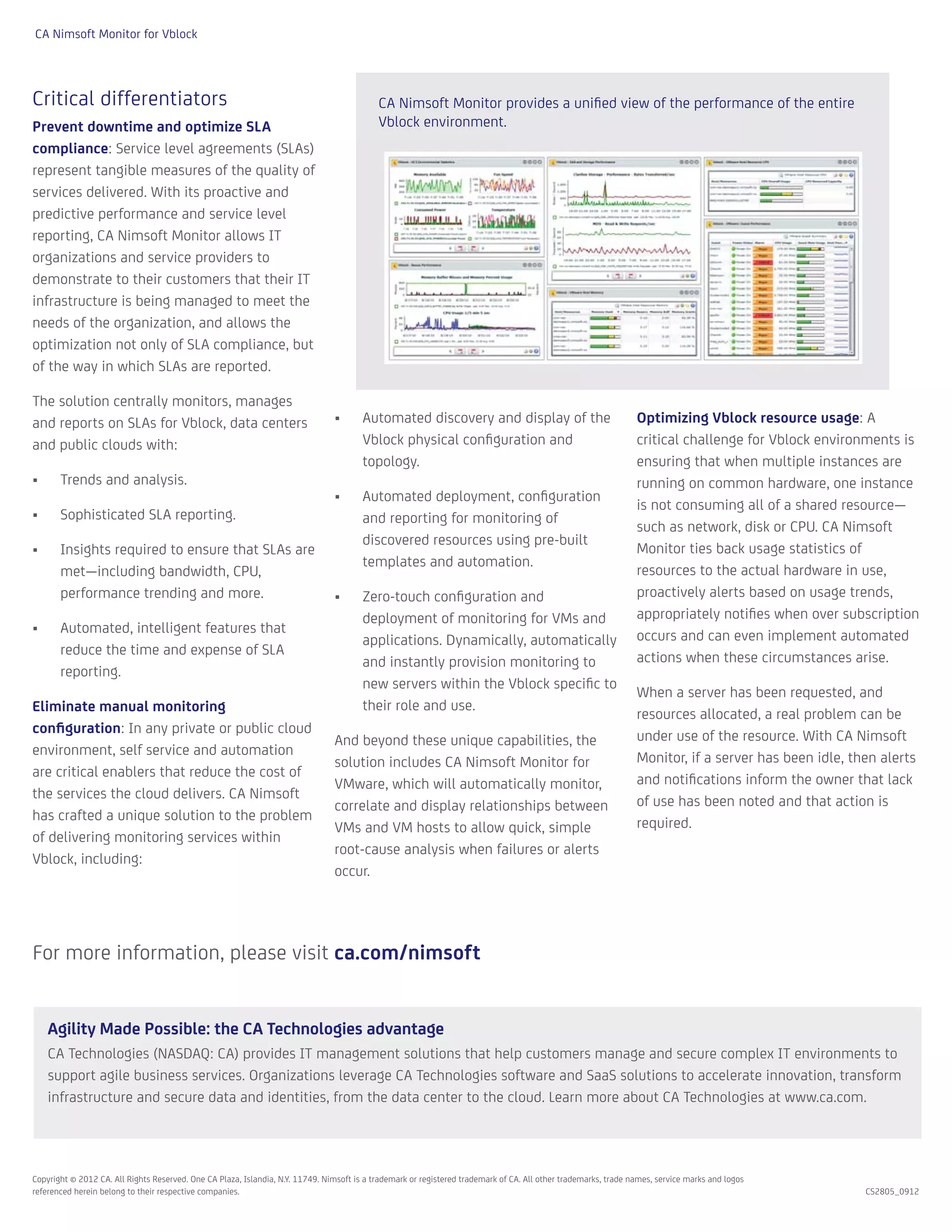 CA Nimsoft Monitor for Vblock | PDF
