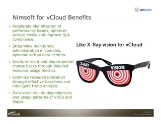 Nimsoft Monitor for vCloud | PDF