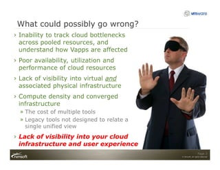 Nimsoft Monitor for vCloud | PDF