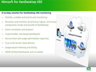 CA Nimsoft xen desktop monitoring | PDF