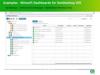 CA Nimsoft xen desktop monitoring | PDF